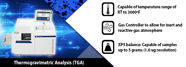 Thermogravimetric Thermal Analysis (TGA)